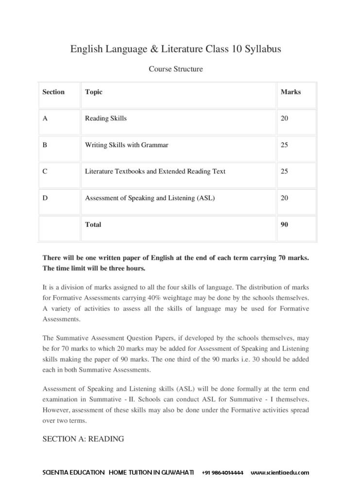 Class 10 English Language & Literature Syllabus CBSE - Online Learning ...
