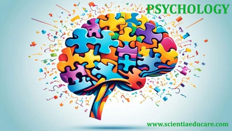 Psychology Topics with MCQs – Practice Questions and Answers