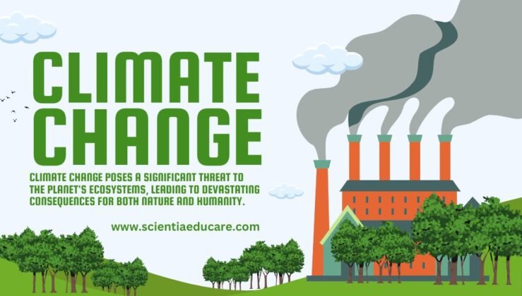 Climate Change: Impact on Ecosystems and Biodiversity - Online Learning ...