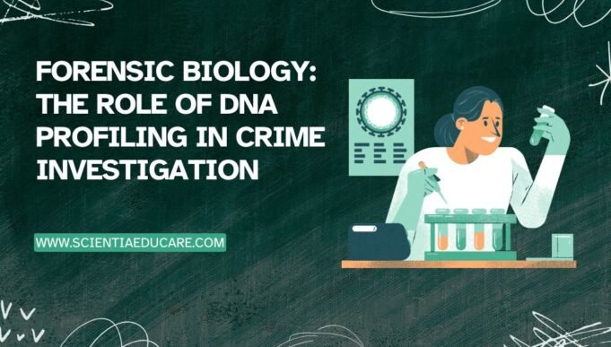 Forensic Biology: DNA Profiling and Crime Investigation - Online ...