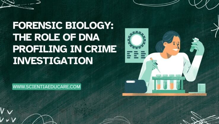 Forensic Biology: DNA Profiling and Crime Investigation - Online ...